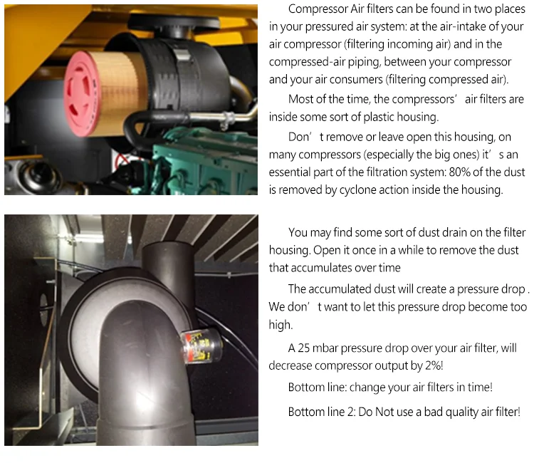 High Quality Compressor Air Filter Element C1250 - Buy Compressor Air ...