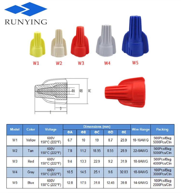 Double Wing Twist Connectors - Buy Wire Twist,Twister Wire Connector ...
