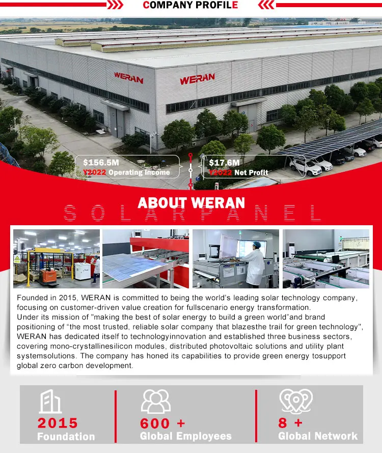 Weran 5kWh Stackable LiFePO4 Lithium Ion Battery 51.2V 100Ah Energy ...