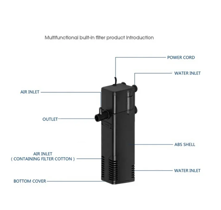 Siroka Aquarium Filter - Efficient Filtration Solutions