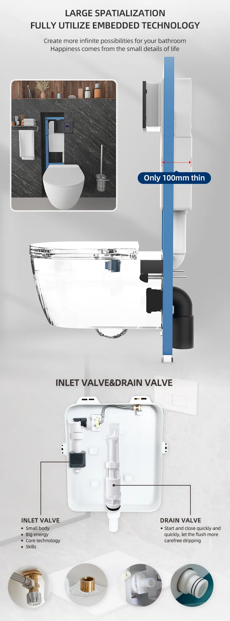Popular and Standard Size Built-in Wall Hidden Cistern Concealed ...