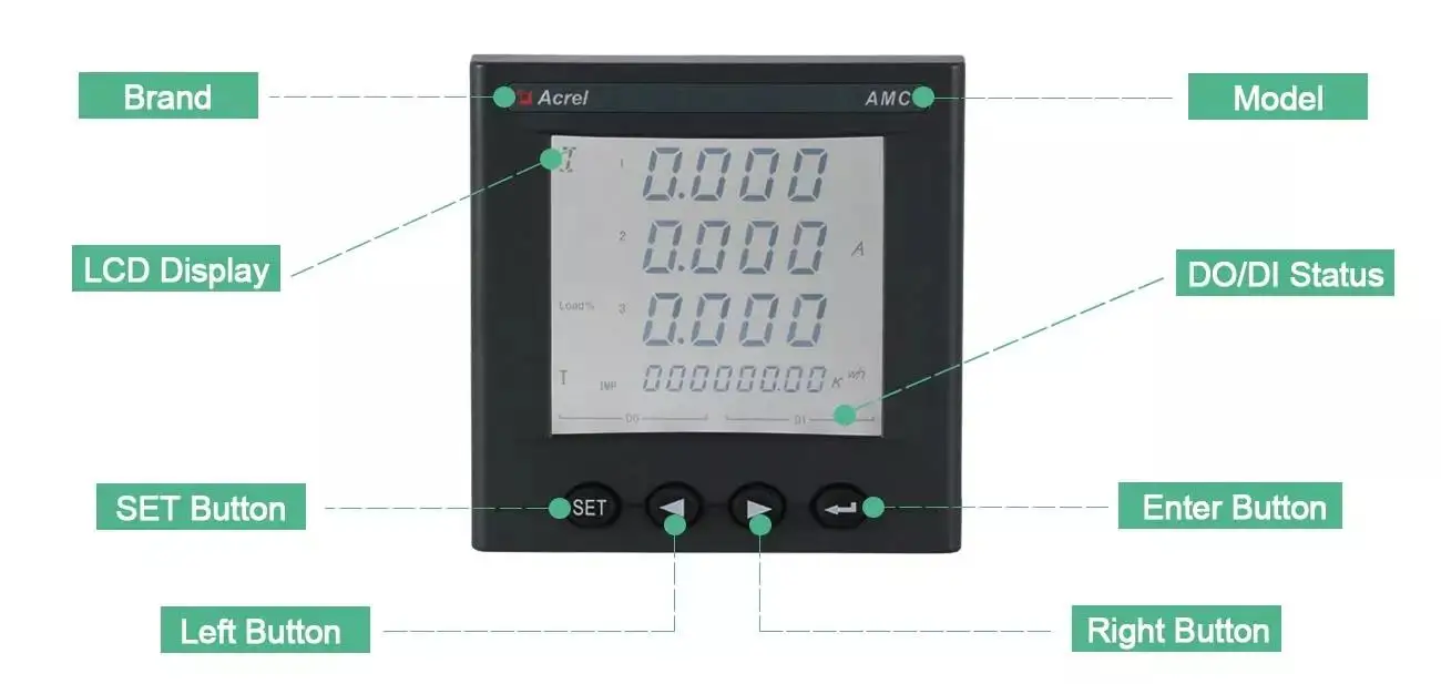 AMC96L-E4/KC Energy Quality Analyzer - Reliable Multifunction Meter