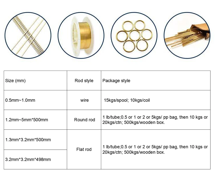 Best White and Blue Flux Coated Brass Brazing Rods