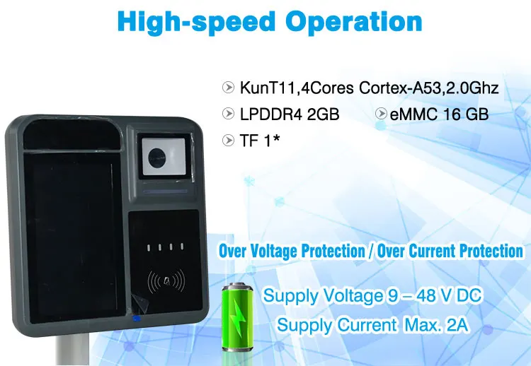 Public Transport Fare Collection Swipe Multifunction Bus Nfc Card ...