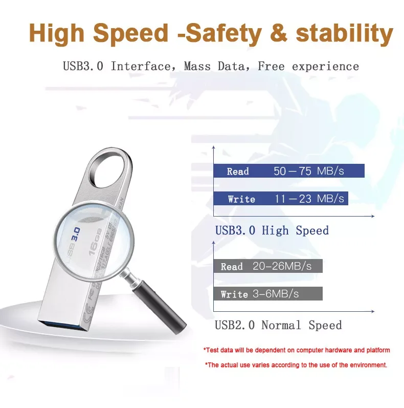 Custom Promotional Bulk Cheap USB 3.0 /2.0 Metal Pendrive 2GB 4GB 8GB ...