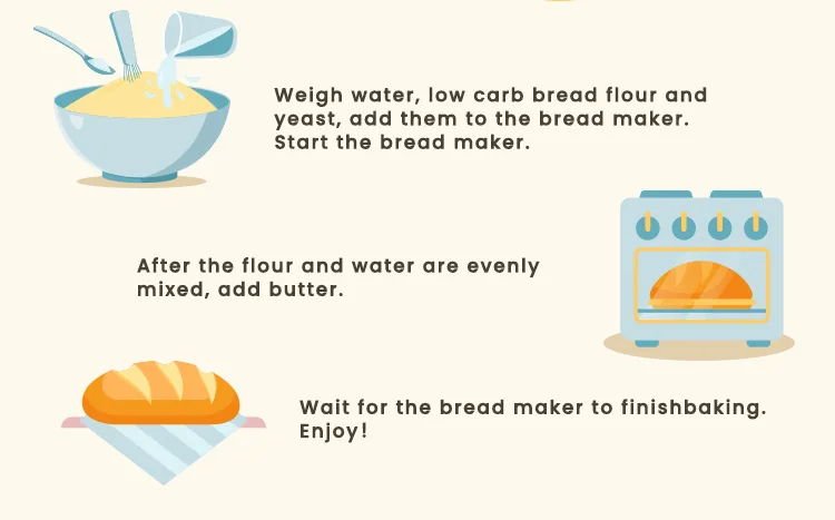 Homemade High Protein Low Carb Formula for Various Baking Needs Low ...