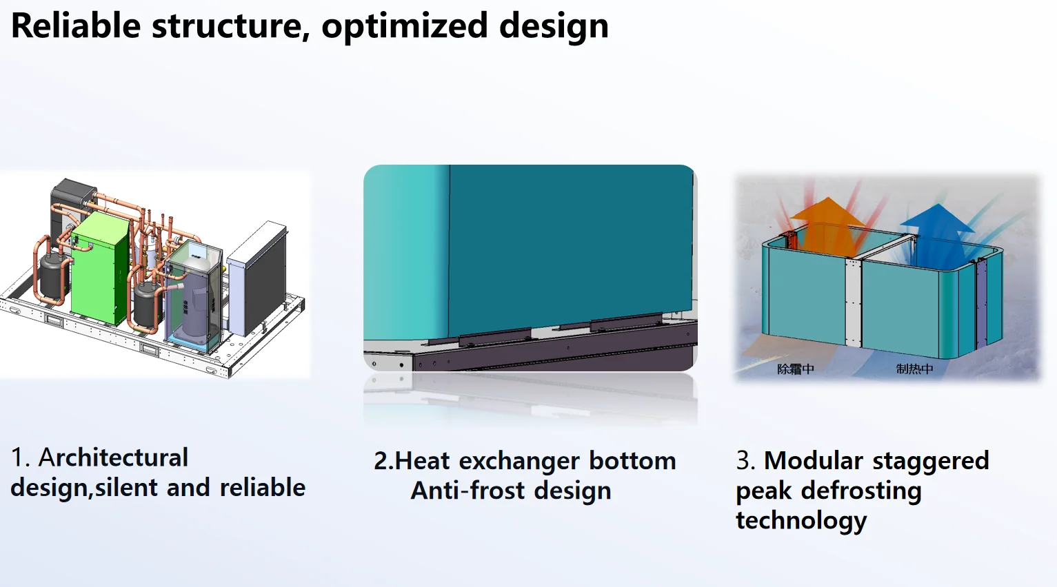 Monchrui 20TR Modular Scroll Water Chiller Heat Pump
