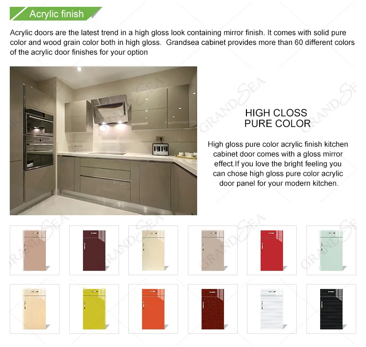 Modern White Kitchen Easy Clean Hpl Laminate Carcasses Knock Down ...