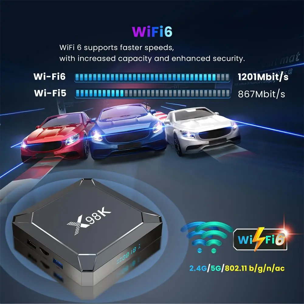 Newest Rk3528 X98k Set Top Box 4k 4g 32g 64g 128g Dual Wifi 6 8k Android 13 Tv Box - Buy 4k ...
