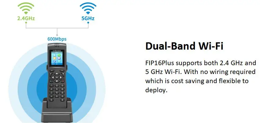 4g Card Network Ip Phone Voip Sip For Office Home Portable Wireless ...