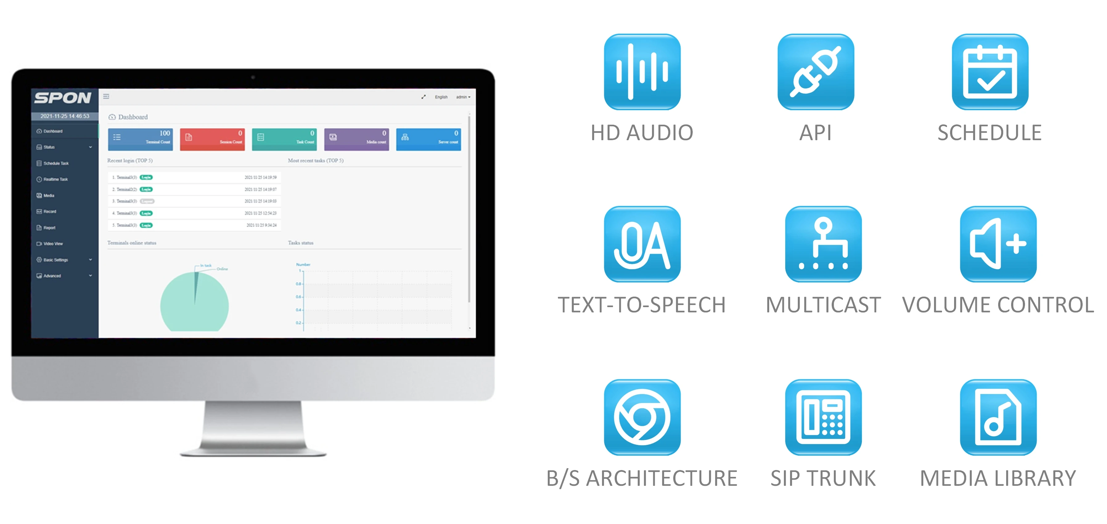 SPON XC-9000 IP Network PA Paging Intercom System - Customized with 1 ...