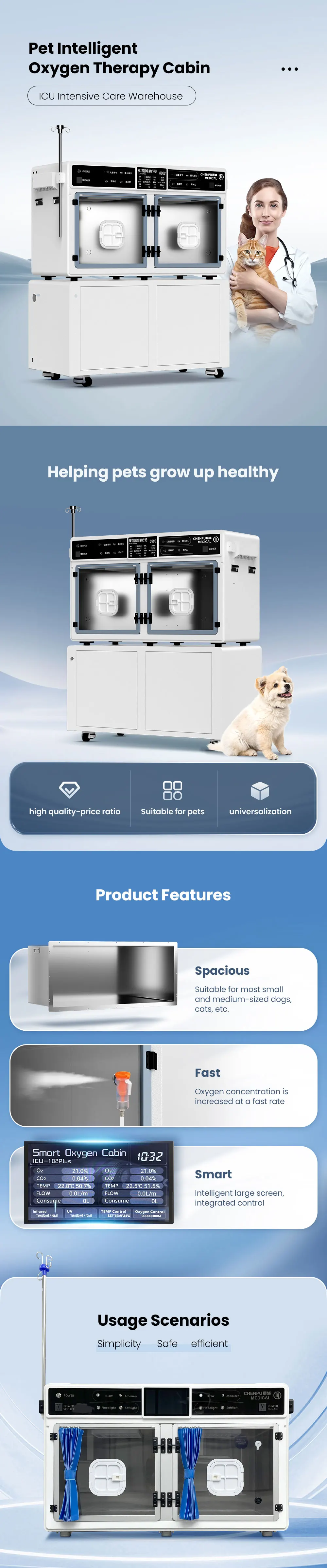 ICU Luxury Dog and Cat Crate Stainless Steel Pet Clinic Veterinary ...