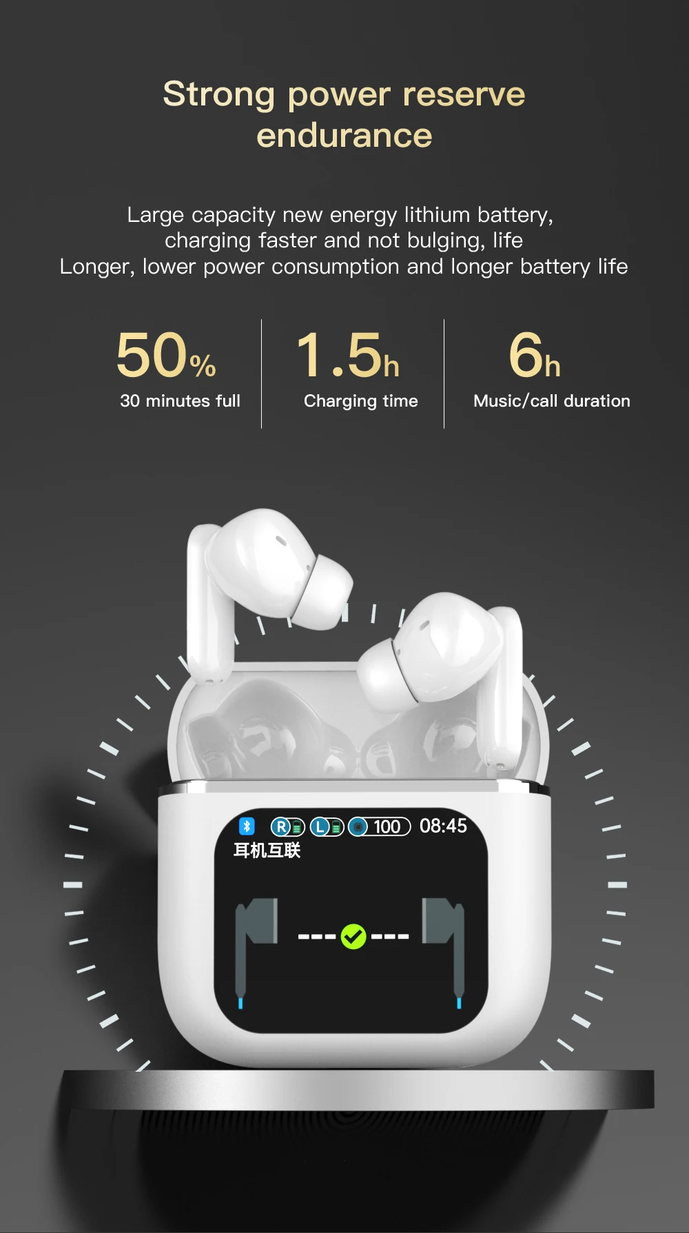 Cyberblue BTV5.4 SE60 ANC Wireless Earbuds - Gaming & Hifi