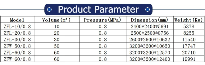 China 20m3 Vertical Asme Certified Large Size Liquefied Natural Gas ...