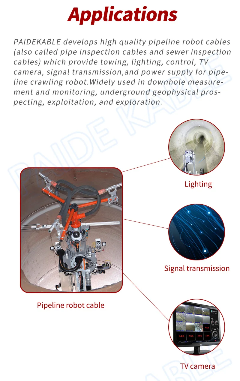 Mini Pipeline Inspection Crawler Robot Tether Sewer Inspection Camera ...