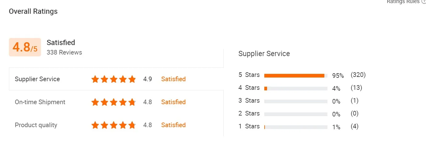 2025 Tik Tok Travel Vlog Camera Keychain Support Micro Card 512G 1.44 ...