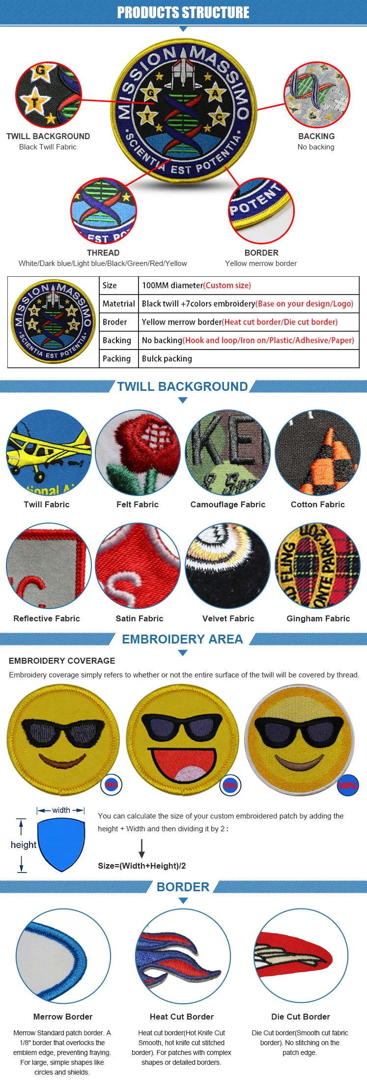 Shop Custom Iron Embroidery Patches for Clothing & Hats