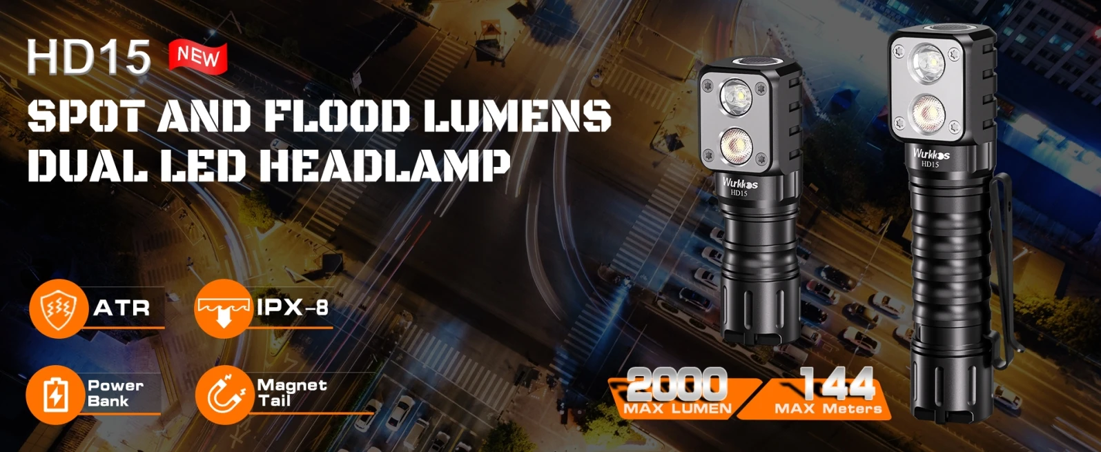 Wurkkos HD15 2000lm Headlamp - Dual Leds & Rechargeable