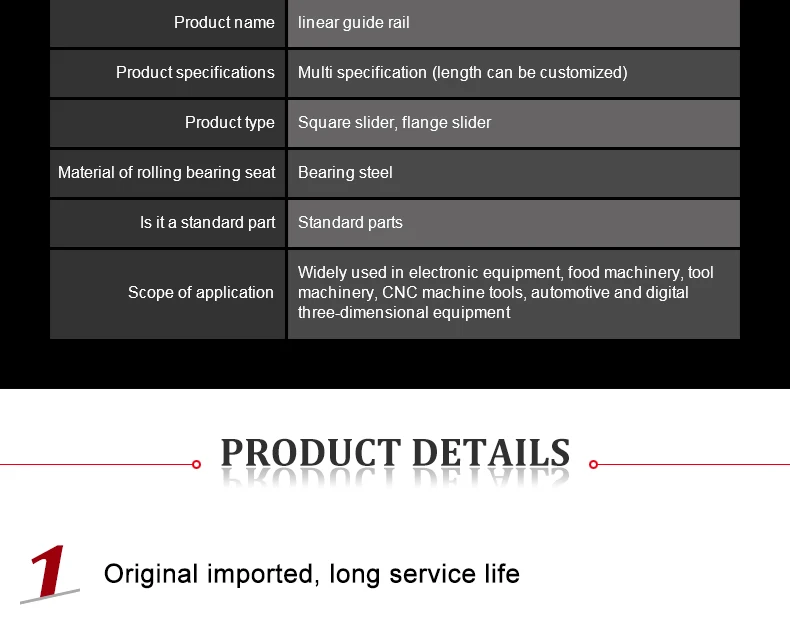 Heavy Load Guide Rail Slider Shs65c Shs65v Shs65r Dust-proof And Self ...
