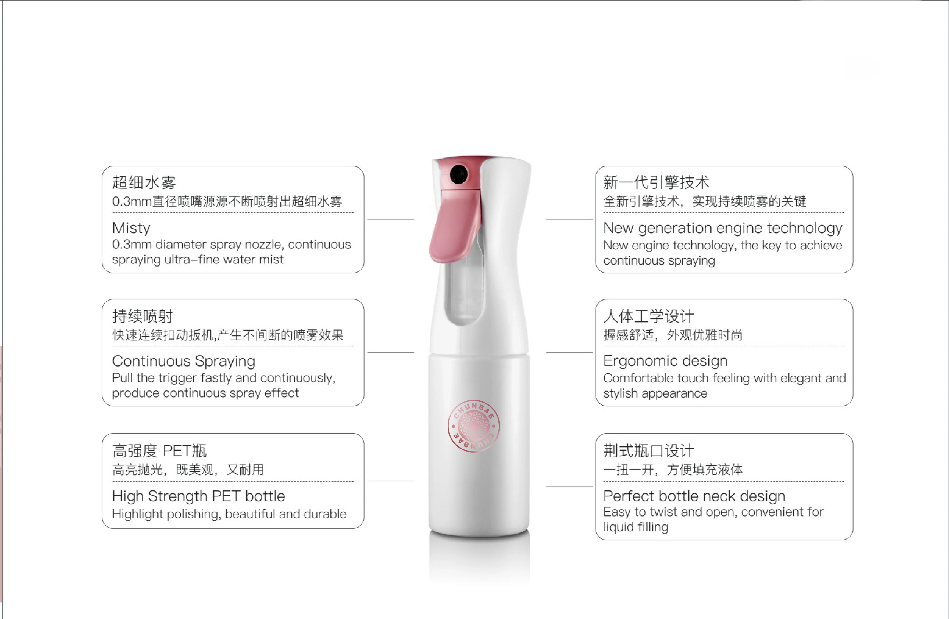 10 Oz 500ml Custom Label Sprayer - Automatic Continuous Spray Bottle ...