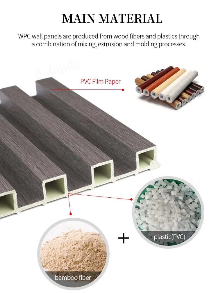 Waterproof WPC Wall Panels - Stylish & Durable Interior Decor