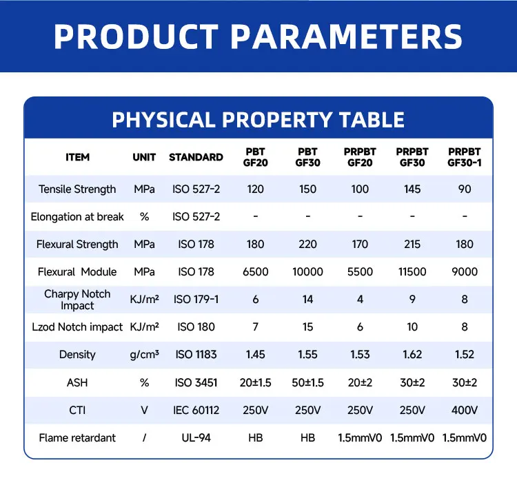 Pbt Gf30 Grade Natural Color Virgin Pbt Gf15 Fr V0 Price For Pbt Resin Pellets - Buy Pbt Gf30 ...
