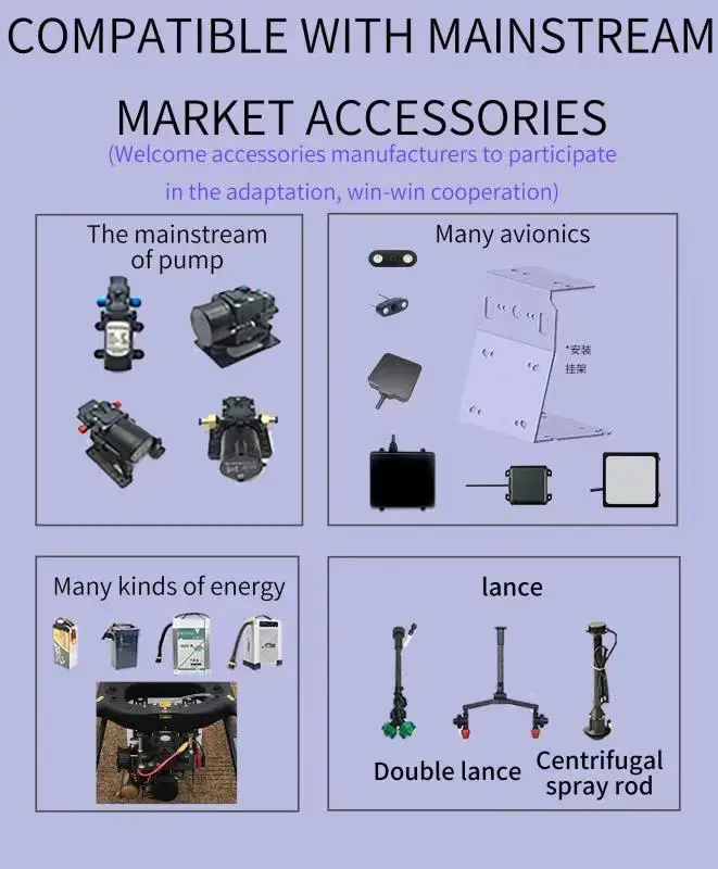 Xp420 Agricultural Drone 20l 20kg Frame Hobbywing X9 Plus Jiyi K3a Pro ...