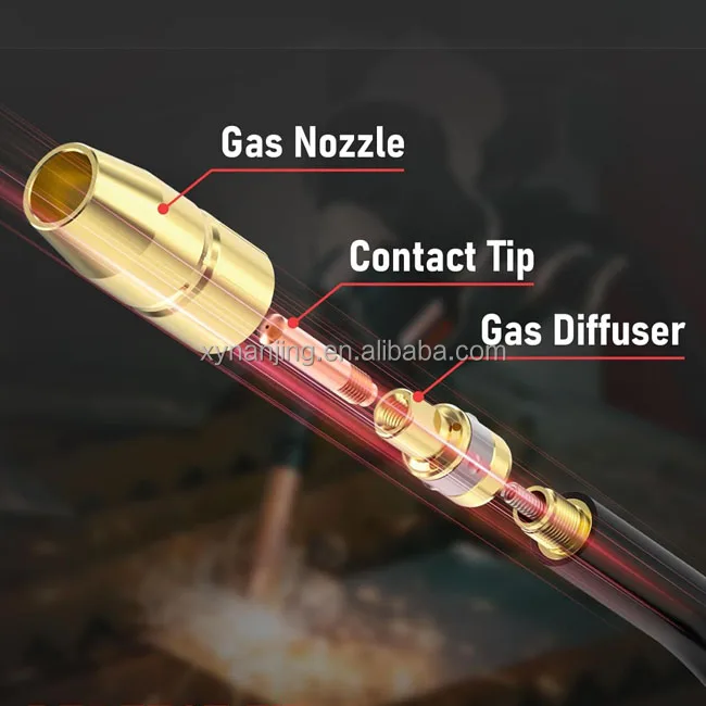 MIG Welding Torch Spare Parts Miller M10 M15 Gas Nozzle 169715 Gas ...