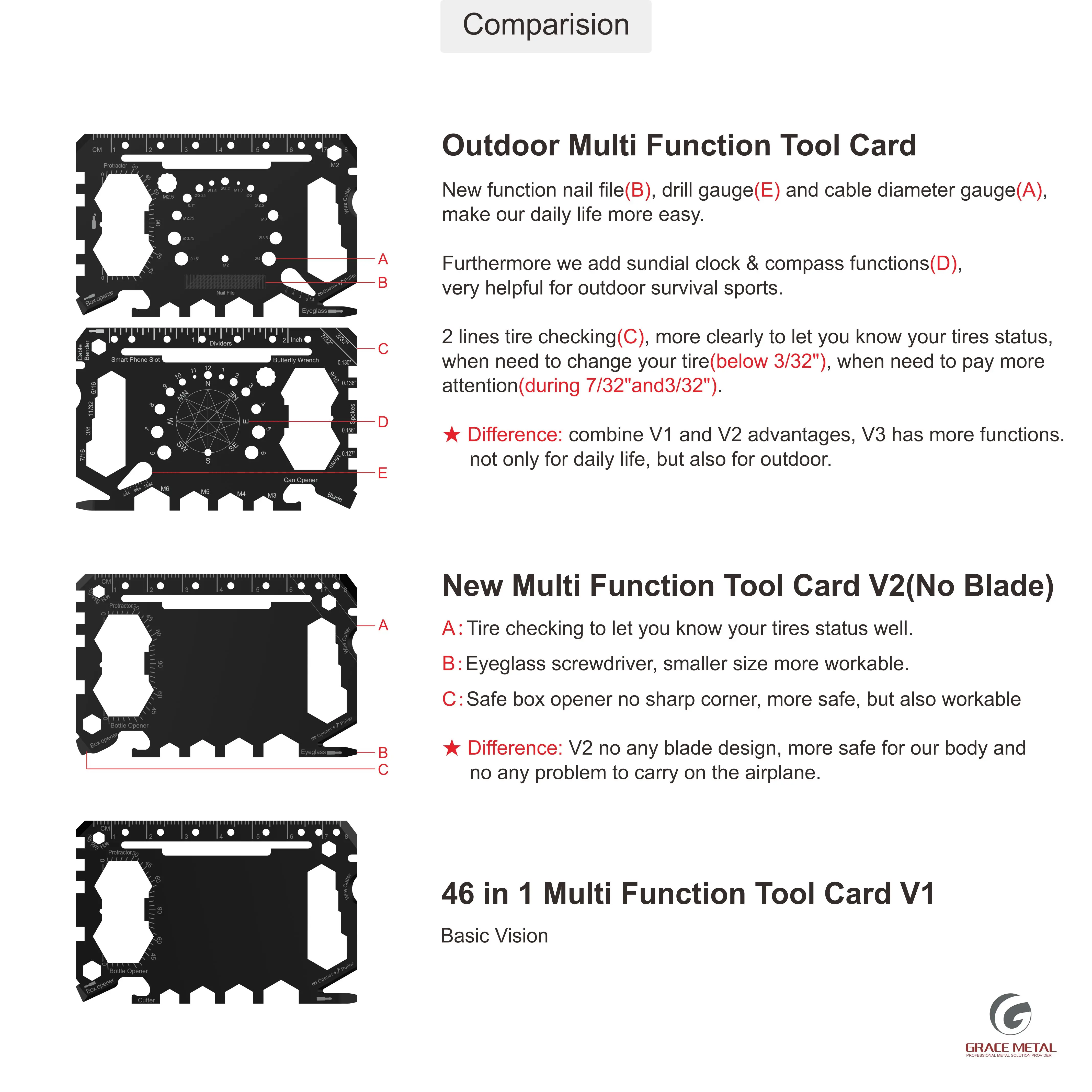 50 in 1 Multitool Card - Ultimate Survival Tool Business Card