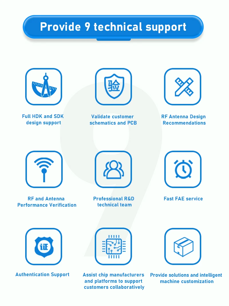 Router module Openwrt MT7981 with Great Price at Alibaba.com
