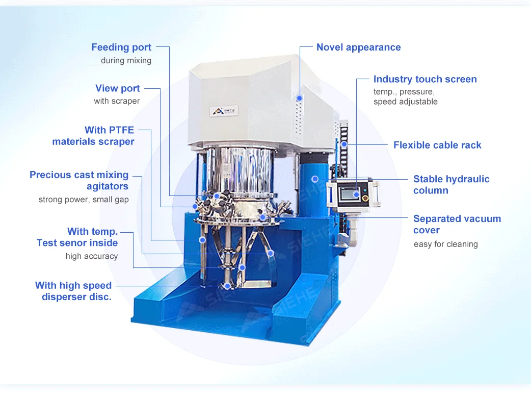 Dental Paste Mixer Double Planetary Mixer High Viscosity Paste Mixer ...