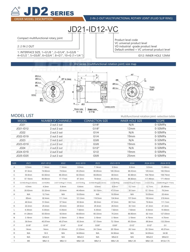 High Pressure Hydraulic 4-way Channels Multi-channel Rotary Joint ...
