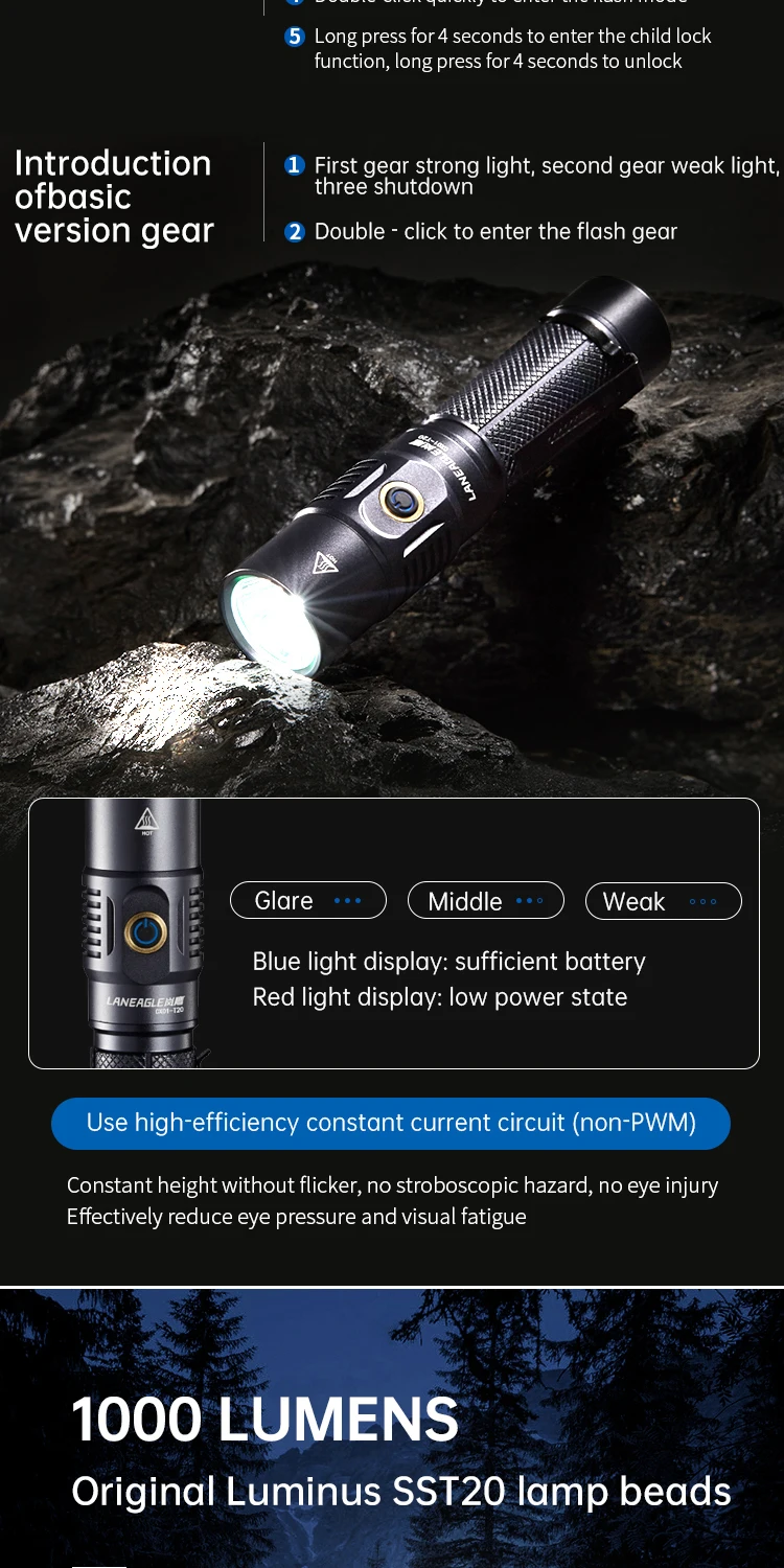 Portable Ultra Bright Torchlight LED Magnetic Mini Flashlight Hunting ...