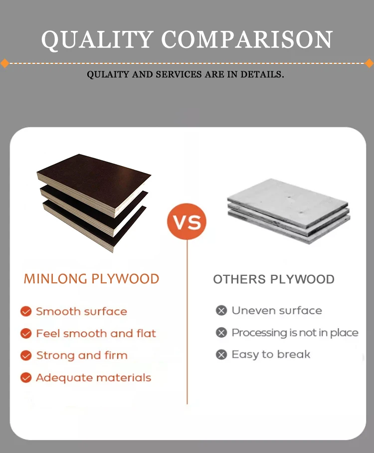 F17 Form Ply - Certified Structural Grade Plywood