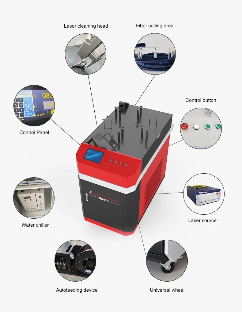 Fiber Laser Pulsed Laser Cleaning Small 300w Handheld Laser Cleaning ...