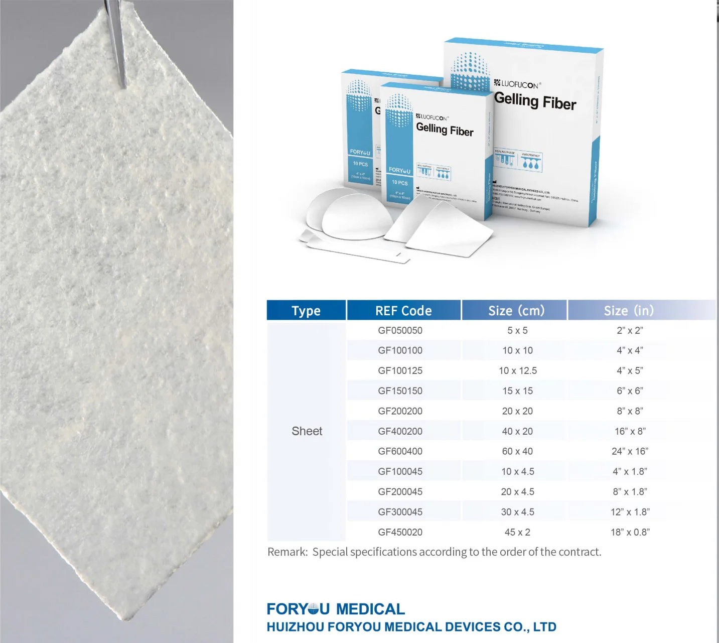FORYOU LUOFUCON Gelling Fiber Dressing for Oncology Wounds