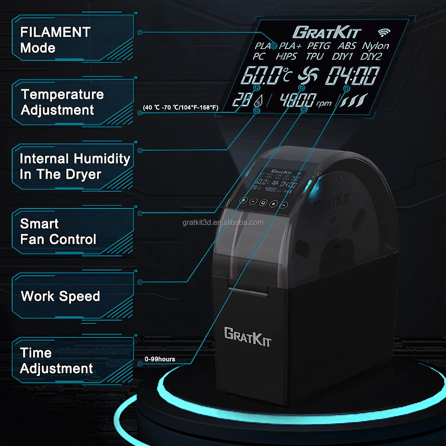 Gratkit Firefly Dryer Box for FDM 3D Priners for 250g 500g and 1kg ...