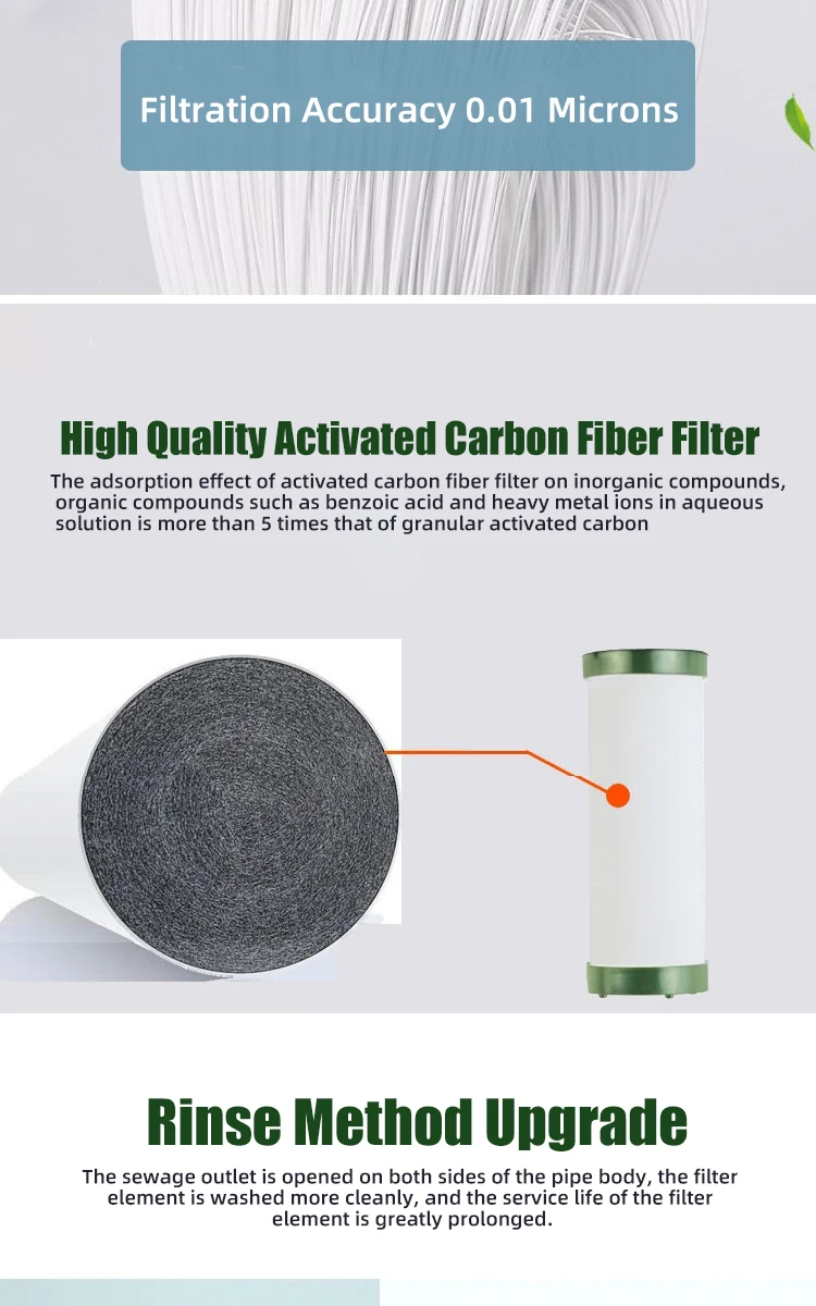 Green Portable Camping Mini Flushable Water Purifying Straw Survival ...