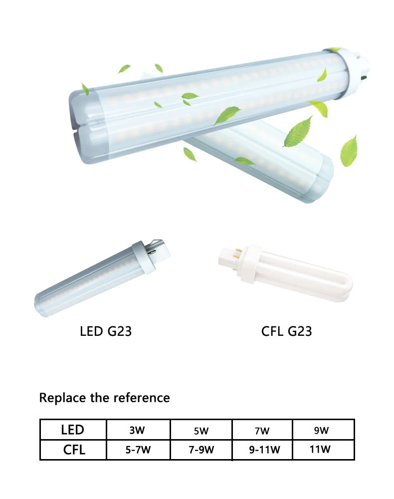 CFL Retrifit Bulb Best Led PL G23/GX23/E27/B22/E26/E14 Fixture Halogen ...
