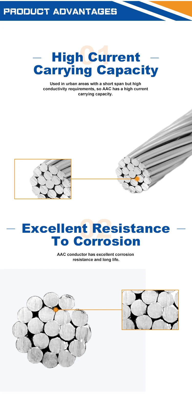 Promotion Xlpe High Voltage Cable Power 22759 Wire Steel Strand 25 Sq ...