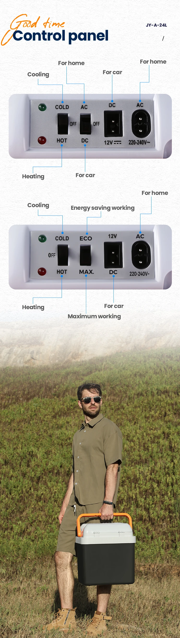 EVERCOOL 24L Portable Cooling Solution - AC & DC Fridge