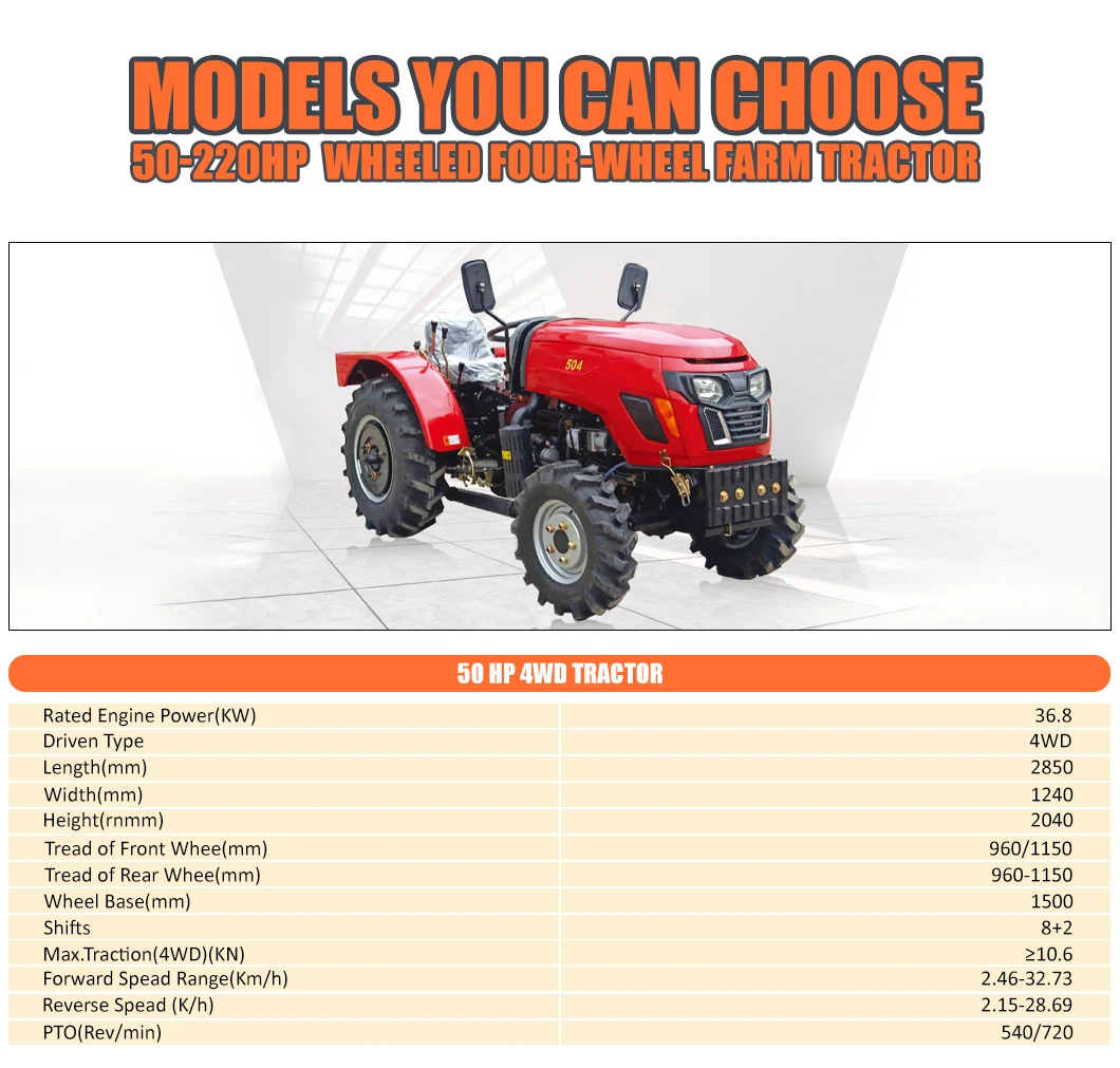 Newest Multifunctional Small 50hp Farm Tractor New Mini 4wd Wheeled 100 ...