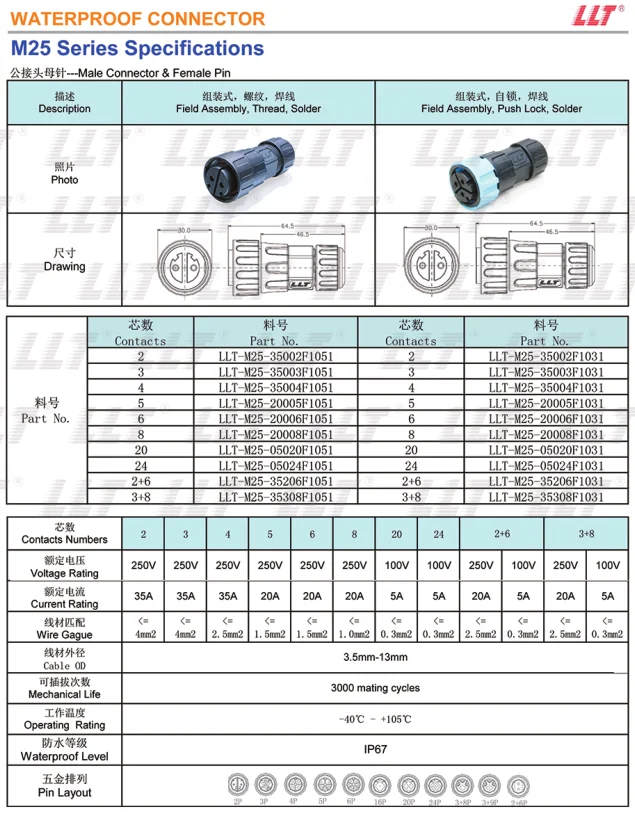 Llt 600v 35a 3 Pin M25 Waterproof Ip67 Male Female Connectors For Sg ...