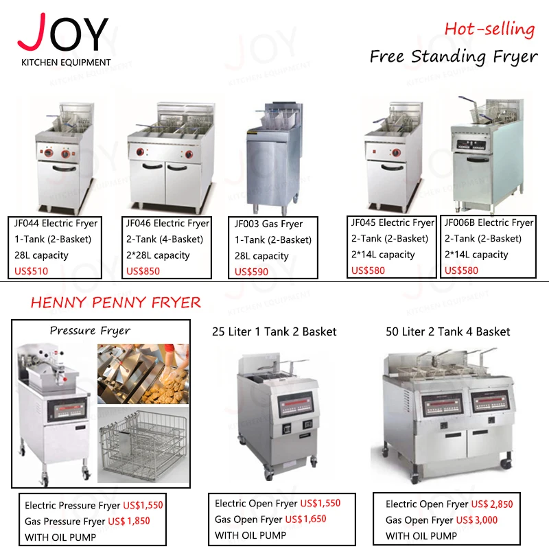 AIibaba Recommended * KFC Electric Chicken Broaster Frying Machine ...