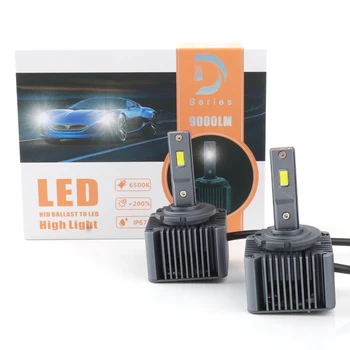 Guangzhou Carform Electronice Technology Co., Ltd.