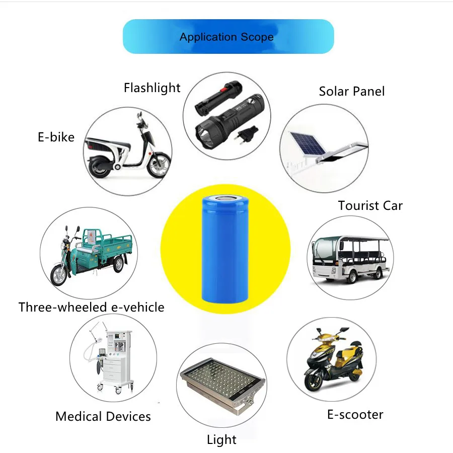 Genuine Headway Battery 38120HP LiFePO4 3.2V 8Ah 8000mAh LiFePo Cell ...