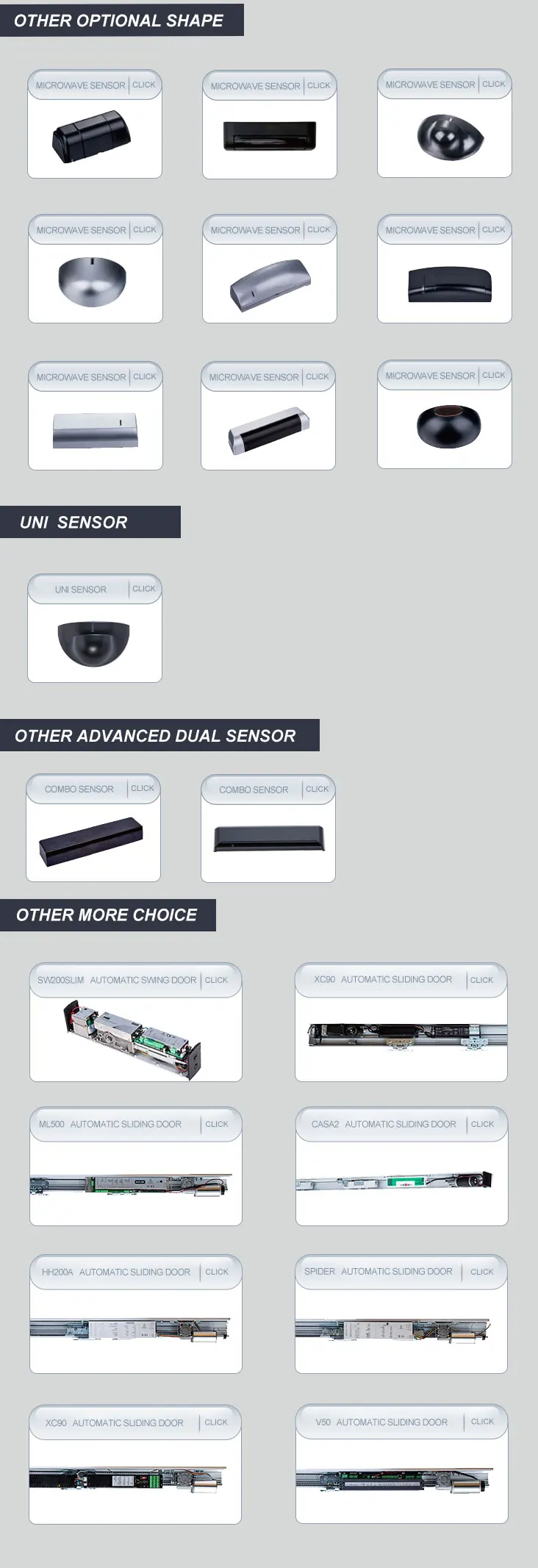 DOORTEC MS02 Microwave Radar Sensor,Microwave Motion Detector for ...