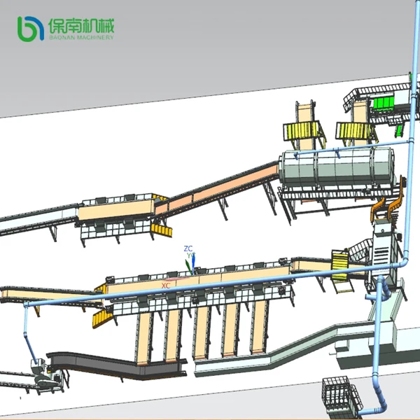 Waste Recycling Municipal Solid Waste Sorting Plant