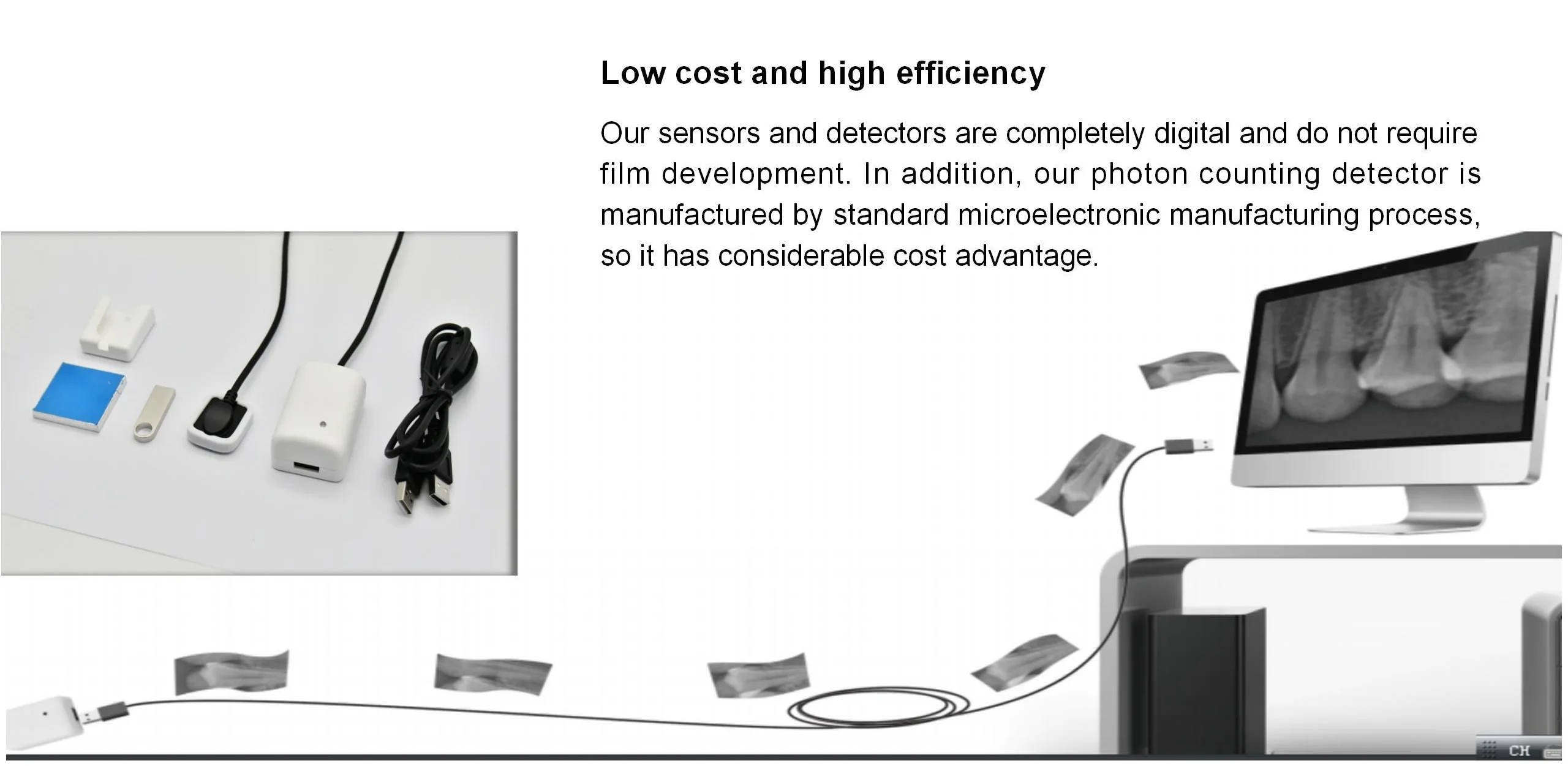 Multiparameter Handheld Medical Portable Rvg Dental Y Sensor ...