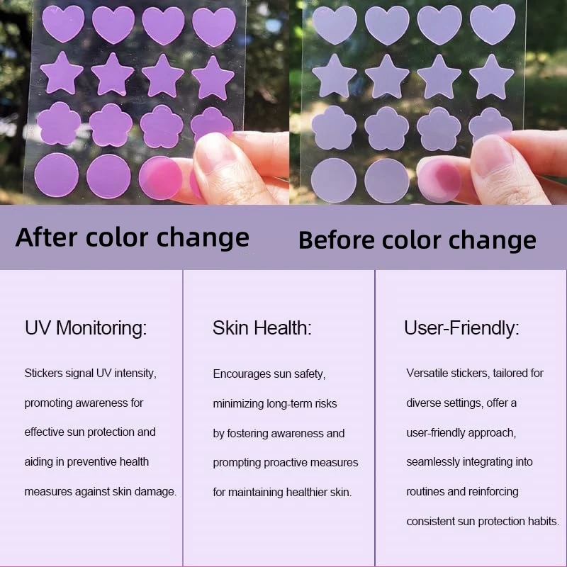 Uv Color Changing Test Card For Sun Screen Can Be Customized Logo - Buy ...